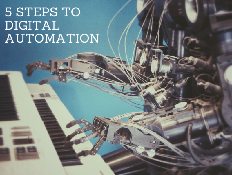 5 steps to digital automation - Simple automation from Unleashed